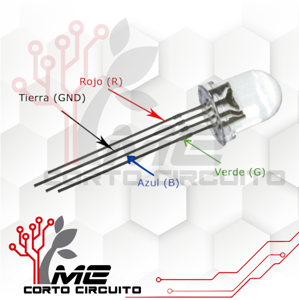 LED RGB – Corto Circuito