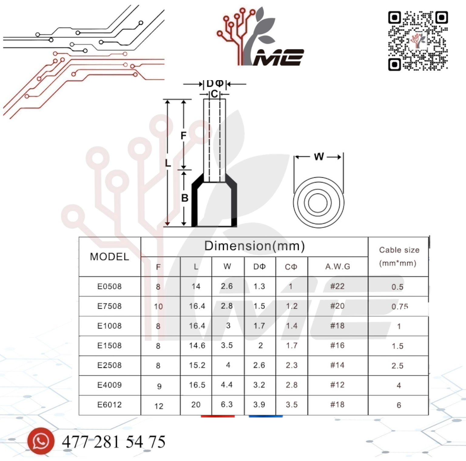 TERMINAL FERRUL C/AISLANTE 1.5 MM NEGRA – Corto Circuito